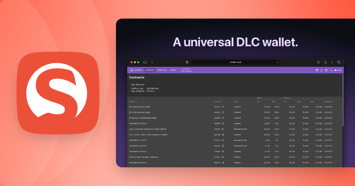 Suredbits Wallet | Umbrel App Store