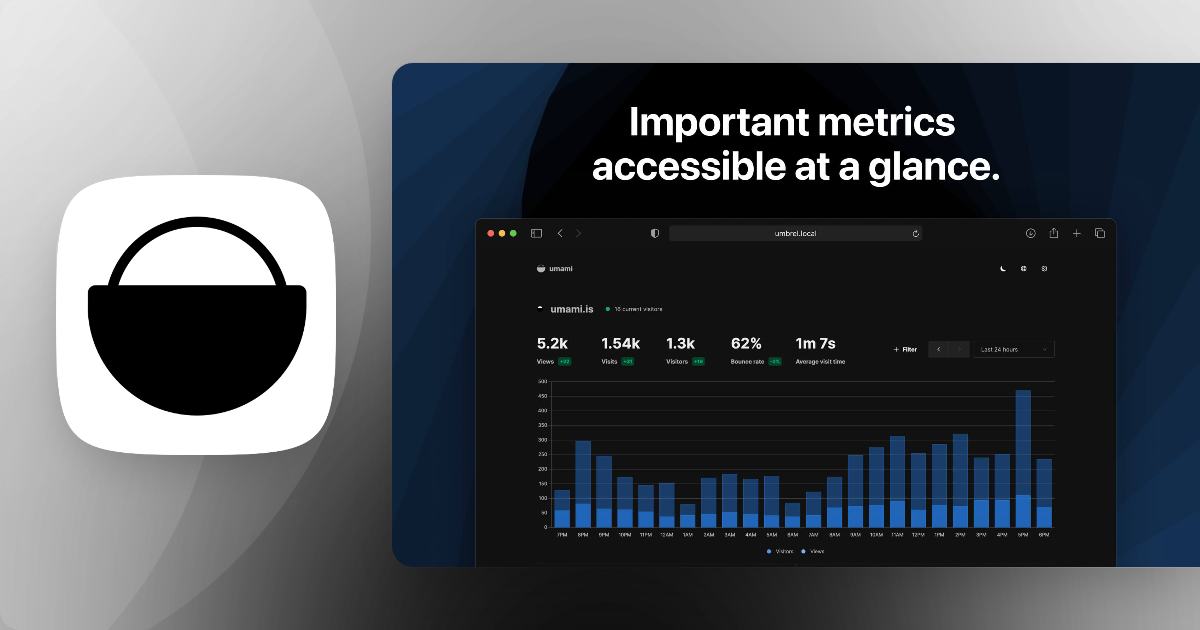 Umami | Umbrel App Store
